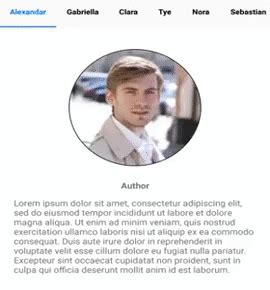 TabView Header Customization In Xamarin Tabbed View Syncfusion