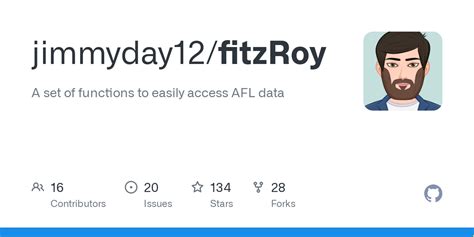 github jimmyday12 fitzroy a set of functions to easily access afl data