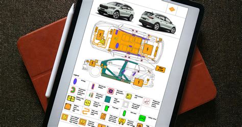 Ev Testing In The Czech Republic Cold Cut Systems Ab