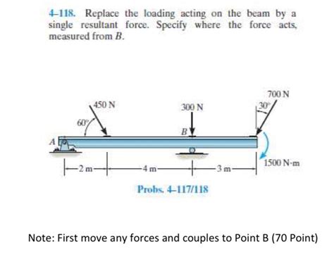 solved 4 118 ﻿replace the loading acting on the beam by a