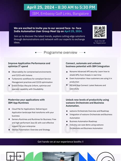 Ibm Observability Finops Automation Saurabh Kothari