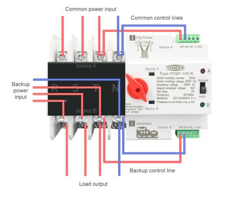 Automatic Transfer Switch Magnetic Manuel For Solar Wapda Tomzn