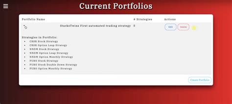 How To Model Stock Trading Performance With Python By Derek Meegan Python In Plain English