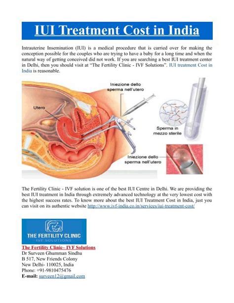 Iui Treatment Cost In India