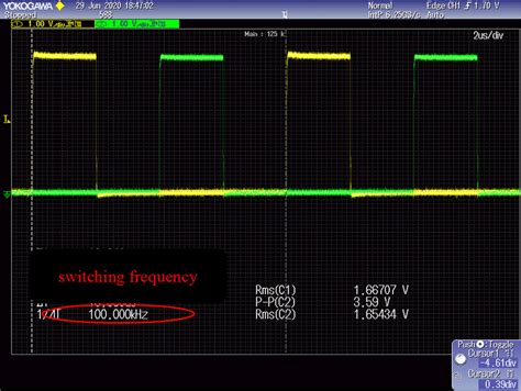Measured Output Waveform Of The Dpwm Module In High Resolution And