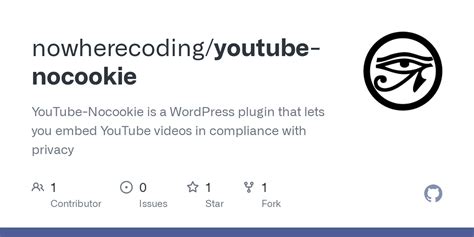 Github Nowherecodingyoutube Nocookie Youtube Nocookie Is A