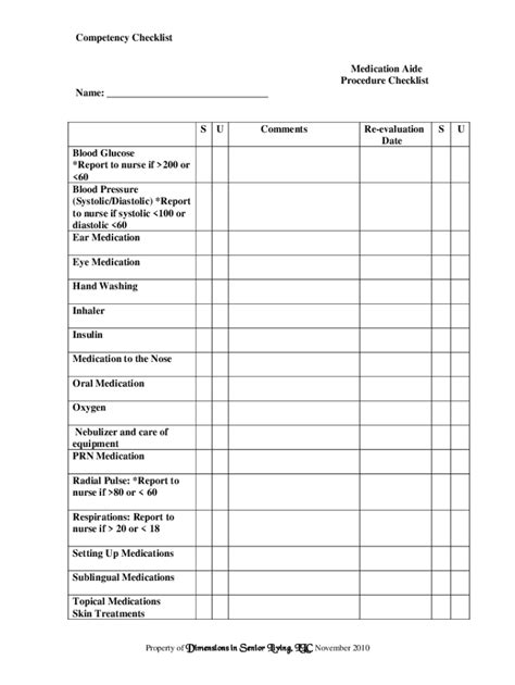 Fillable Online Competency Checklist Medication Aide Procedure Fax