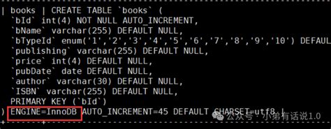 Mysql 事务mysql 事务表 Csdn博客