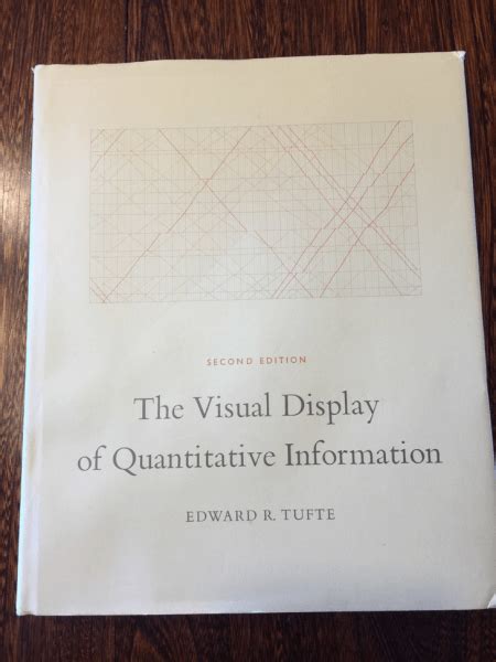 Visual Display Of Quantitative Information USC Viterbi Prospective Students