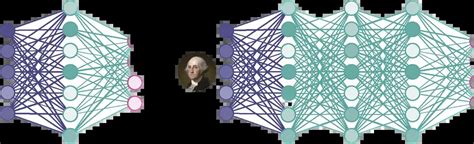 Streamlit Vs Flask A Comparative Analysis For Building Crud Operations With Mongodb By