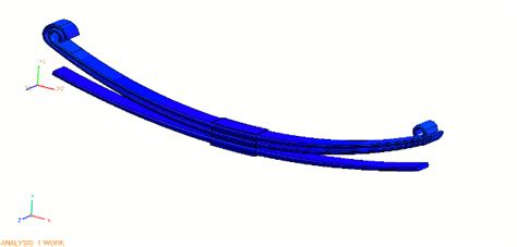 Linear And Nonlinear Static Analysis Knowledge Stream