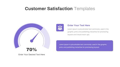 Customer Satisfaction Powerpoint Template