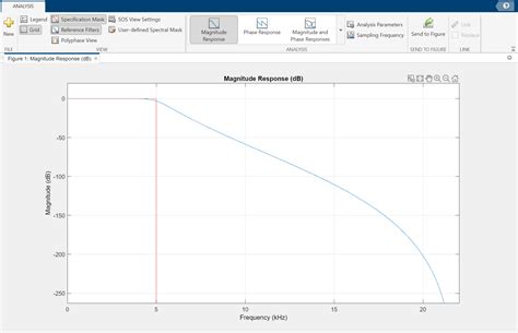 lowpass iir filter design in simulink matlab and simulink