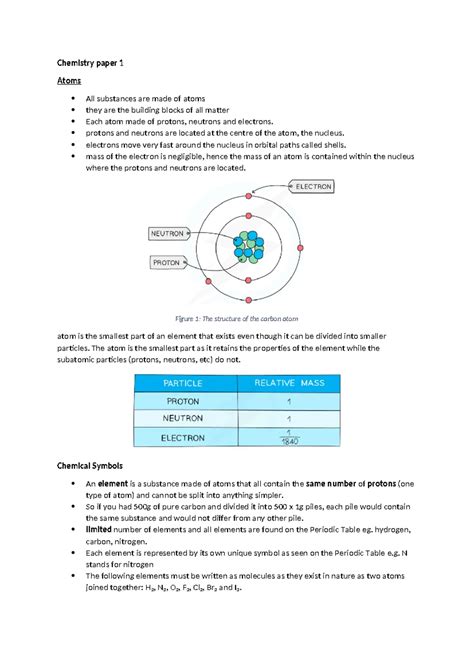 Gcse Chemistry Paper 1 Notes Clean Gcse Chemistry Paper 1 Summary