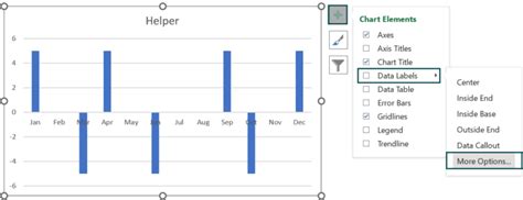 Timeline Chart In Excel Examples Template How To Create