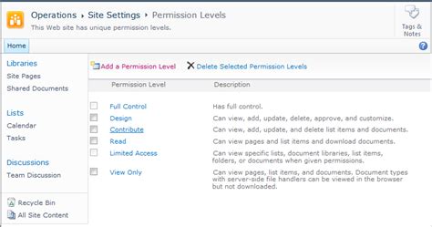 Sivasankar Blog How To Create New Permission Level In Sharepoint 2010