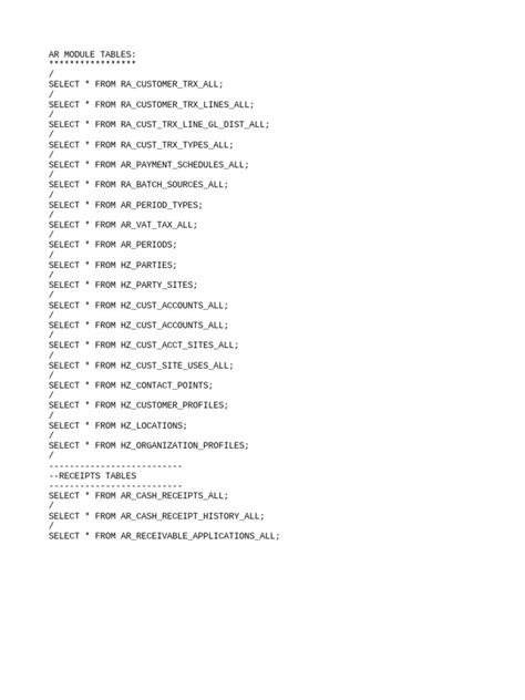 Base Tables In Oracle Apps Ar Module Pdf