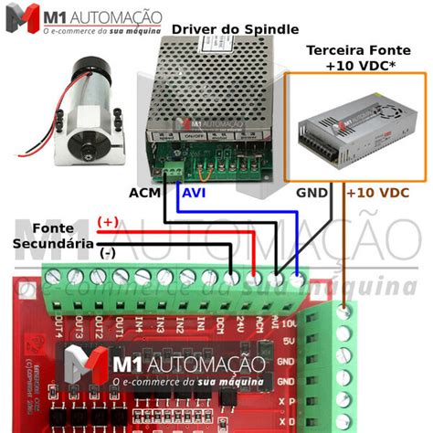 Cnc Controller Interface Board 3 Axis