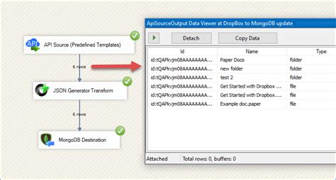 Ssis Tutorial How To Import Dropbox Data Into Mongodb Ssis Tutorials
