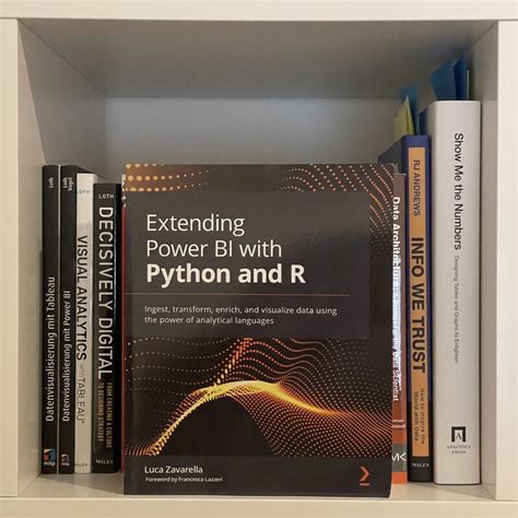 Alexander Loth On Linkedin Powerbi Datamustread Python R