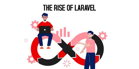 Laravel Developers