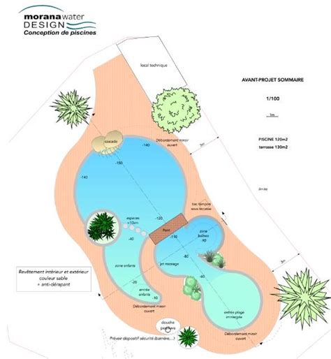 Building An Overflow Pool With A Limited Budget