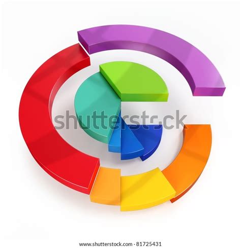 3d Exploded Graph Pie Isolated On Stock Illustration 81725431