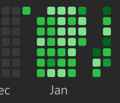 Day 040365 Of My 365 Days Problem Solving Challenge Jayesh Khatri
