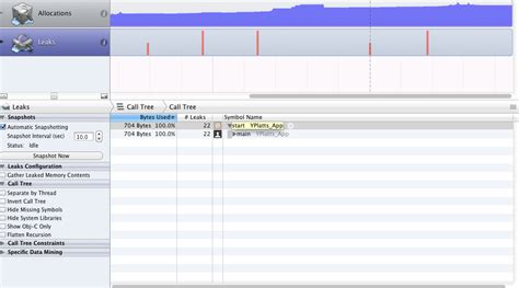 Ios Memory Leaks In Main Method And In A Block Stack Overflow