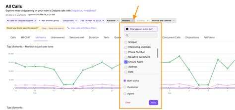 Analytics Charting Data