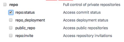 How To Update Jenkins Build Status In Github Tutorial Applitools