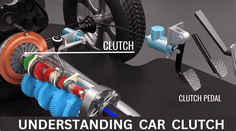 Diagnosing And Jumping The AC Compressor Clutch Mechanic Times