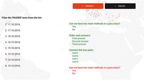 GitHub Marijadev QuizzApp Angular6 Angular 6 TypeScript SASS JWT