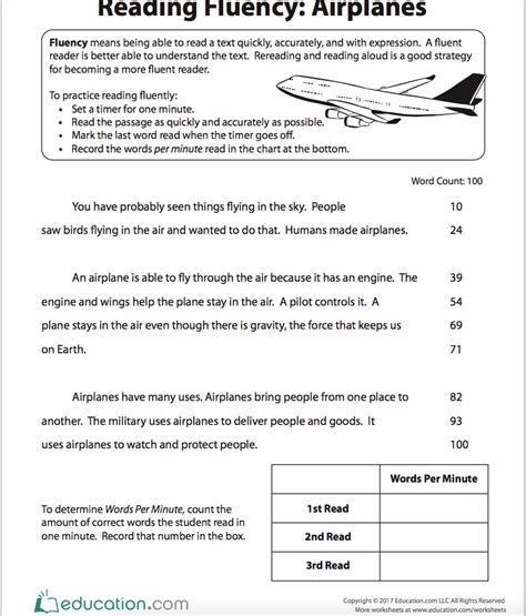 Reading Fluency Activities Elementary Students Perkins School For