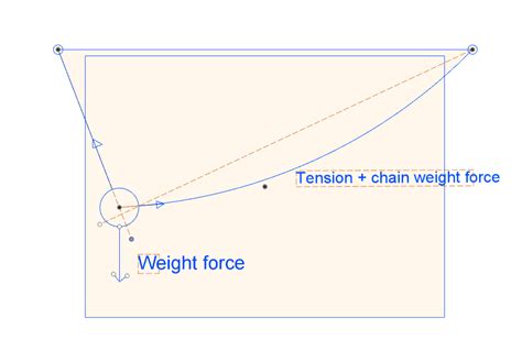 accuracy issues and calibration overview wiki maslow cnc forums