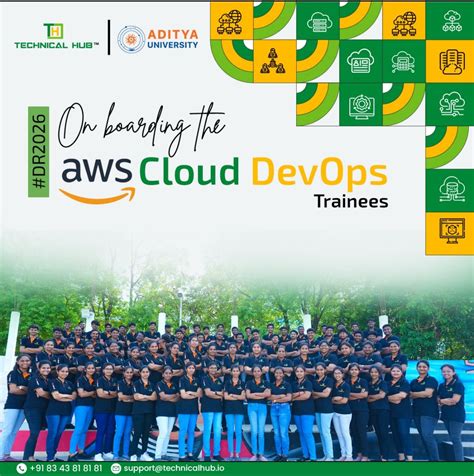 Technical Hub Onboards Aws Cloud Devops Trainees Technical Hub Posted