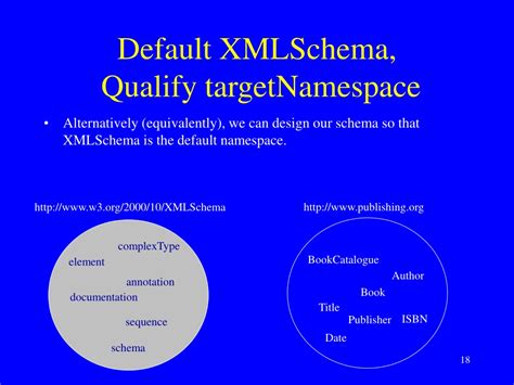 Ppt Web Data Management Powerpoint Presentation Free Download Id