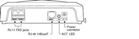 Cisco ATA 186 And Cisco ATA 188 Analog Telephone Adaptor Administrator S Guide MGCP 2 15 Ms