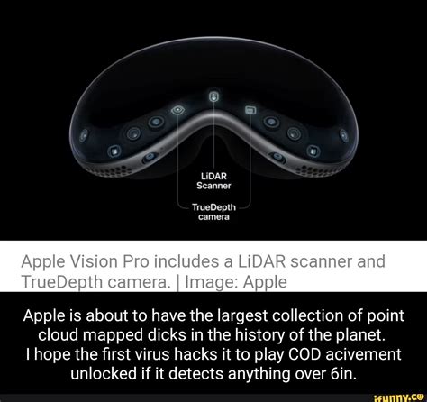 LiDAR Scanner TrueDepth Camera Apple Vision Pro Includes A LIDAR Scanner And TrueDepth Camera I