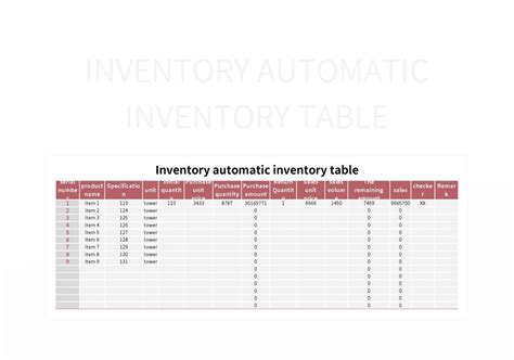 Visualizing Inventory Comparison Table Using Technology Excel Template