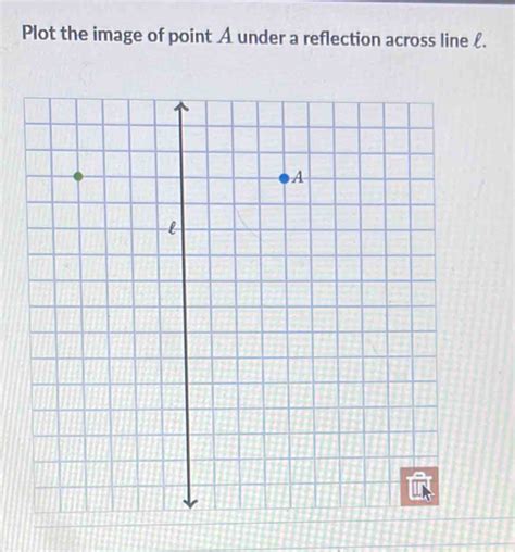 Plot The Image Of Point A Under A Reflection Across Line £ Coordinate