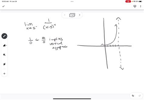 Solved Evaluate Limit As X Rightwards Arrow 5 To The Power Of Minus