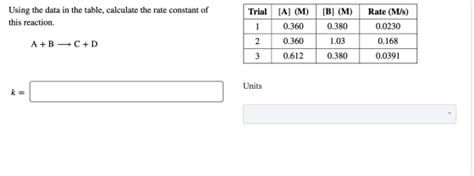 Using The Data In The Table Calculate The Rate Constant Of This
