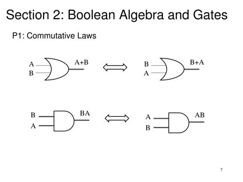 Ppt Cse 20 Lecture 8 Boolean Postulates And Theorems Ck Cheng 4 26 2011 Powerpoint