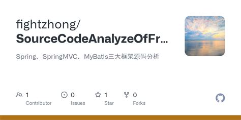 GitHub Fightzhong SourceCodeAnalyzeOfFrameWork SpringSpringMVC