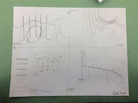 Generative Diagrams Explained