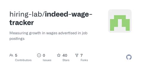 Github Hiring Labindeed Wage Tracker Measuring Growth In Wages Advertised In Job Postings