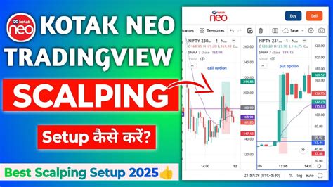 Kotak Neo Chart Best Options Scalping Setup Demo🔥 Scalping Setup