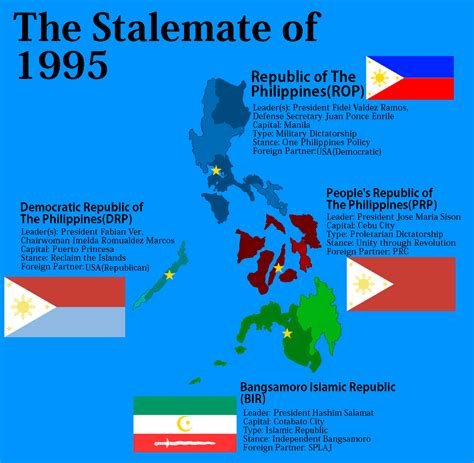 after months of working on different renditions of my alt history