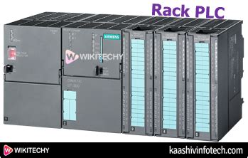 What Is PLC PLC Tutorial Programmable Logic Controller Wikitechy